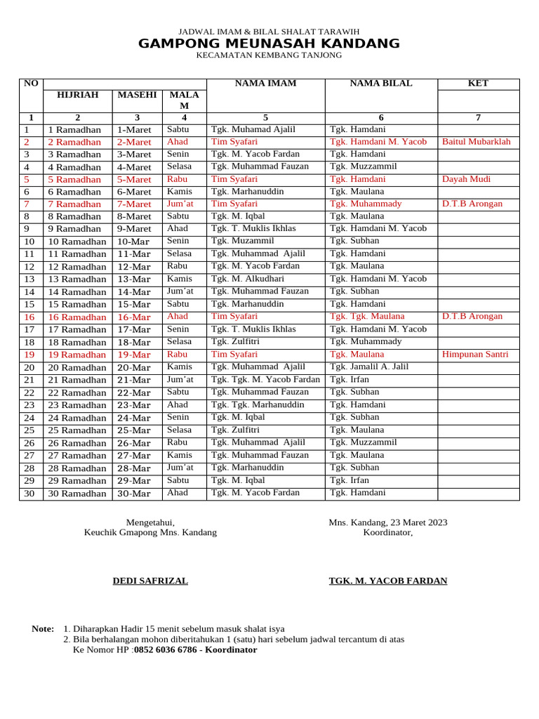 Jadwal Imam Taraweh Gp. Meunasah Kandang | PDF | Ramadan | Observances Set
