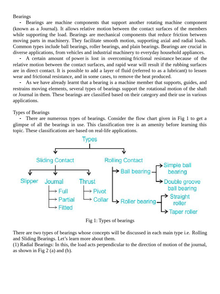 Bearings MD2 Hand Written | PDF | Bearing (Mechanical) | Engineering ...