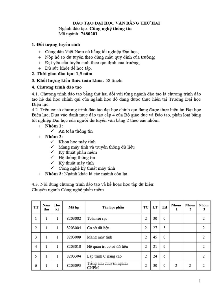 5 - VB2 CNTT | PDF