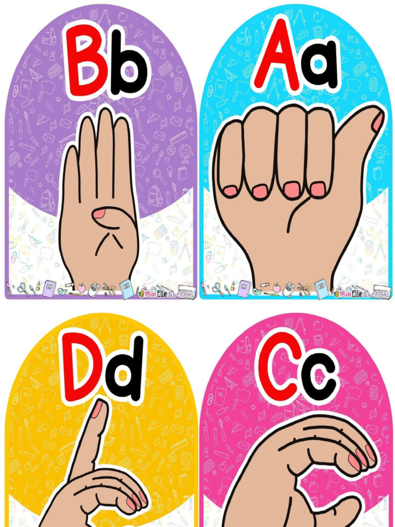 Abecedario LSM | PDF