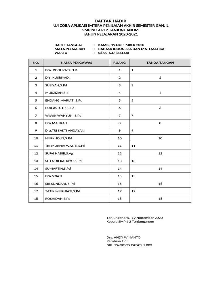 Daftar Hadir Pengawas | PDF