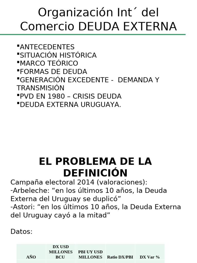Deuda Externa 2021 | PDF | Deuda | Inflación