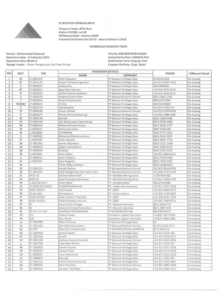 Final Manifest Outbound 14 Feb 2025 After TW | PDF