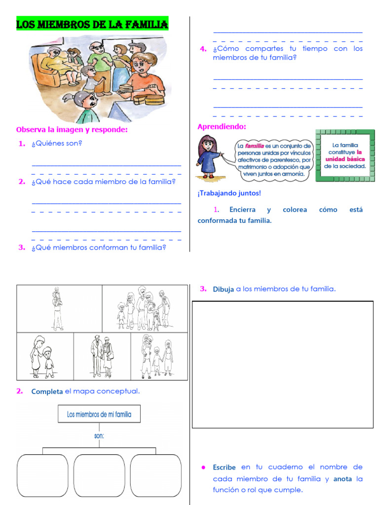 Los Miembros de La Familia | PDF