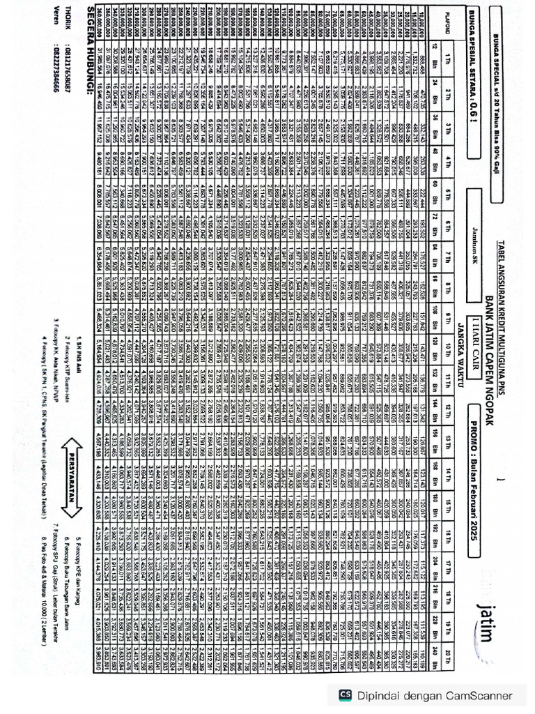 Brosur KMG Februari 2025 | PDF