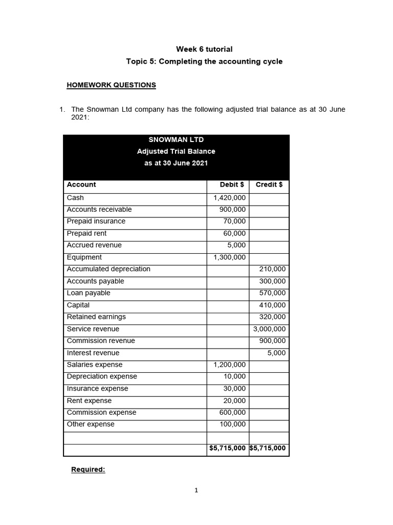 Accounting Cycle Completion Guide | PDF | Debits And Credits | Expense
