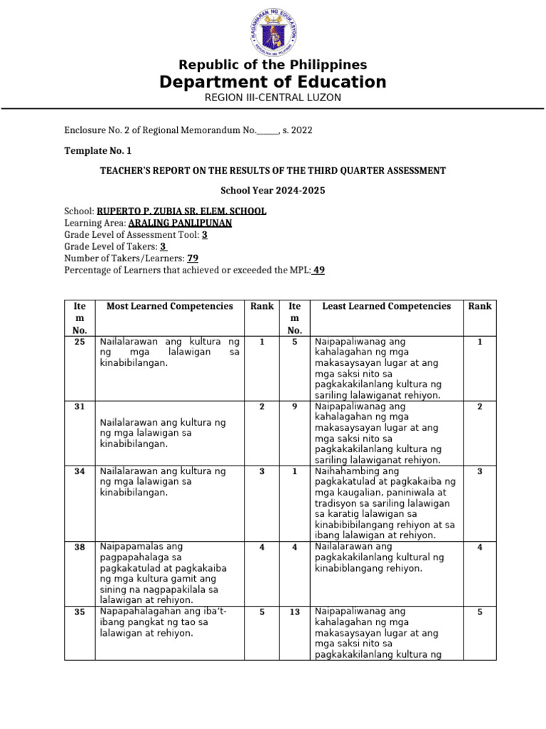 Ap Q3-Most&least | PDF