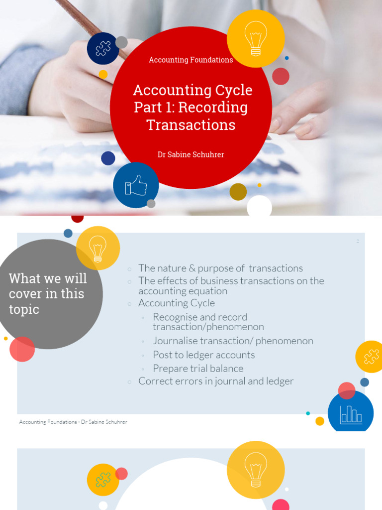 Topic 4 Recording Transactions Slides - No Notes | PDF | Debits And ...