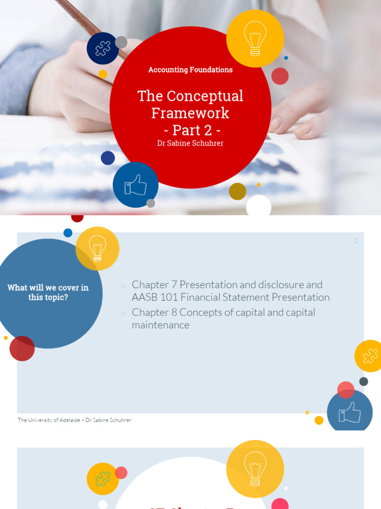 Topic 3 The Conceptual Framework Part 2 No Notes Pdf Balance Sheet