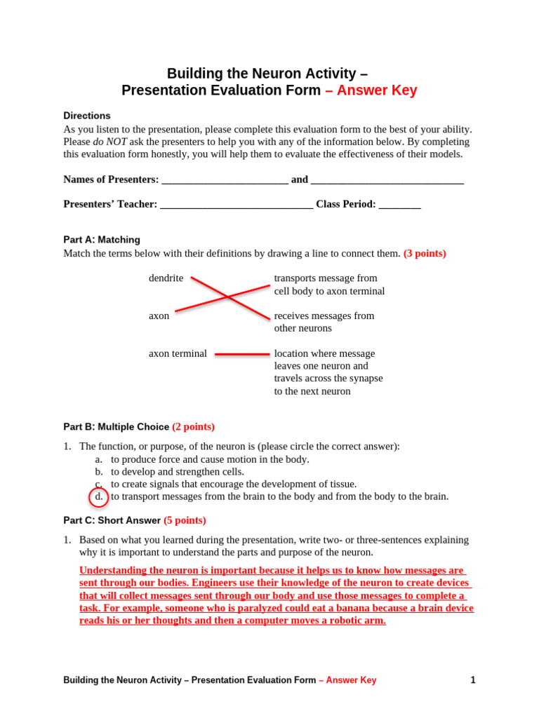 Neuron Activity Evaluation Form | PDF