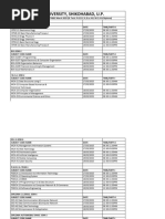RTU 5th Sem Exam Time Table 2024-25 | PDF | Academic Term | Engineering