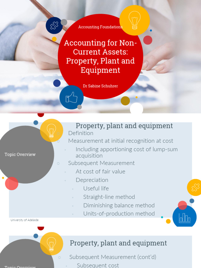 Topic 10 Accounting For Non-Current Assets Slides | PDF | Depreciation ...