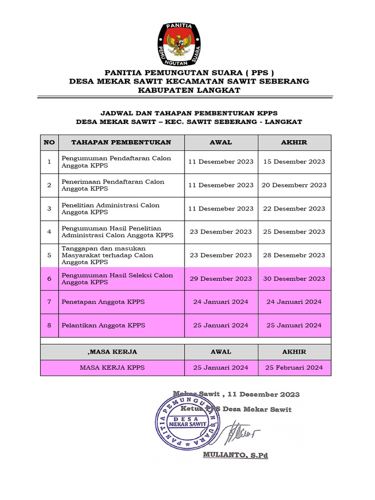 @ TAHAPAN PEREKRUTAN KPPS | PDF
