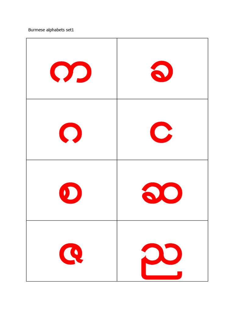 Burmese Alphabets Set1 | PDF