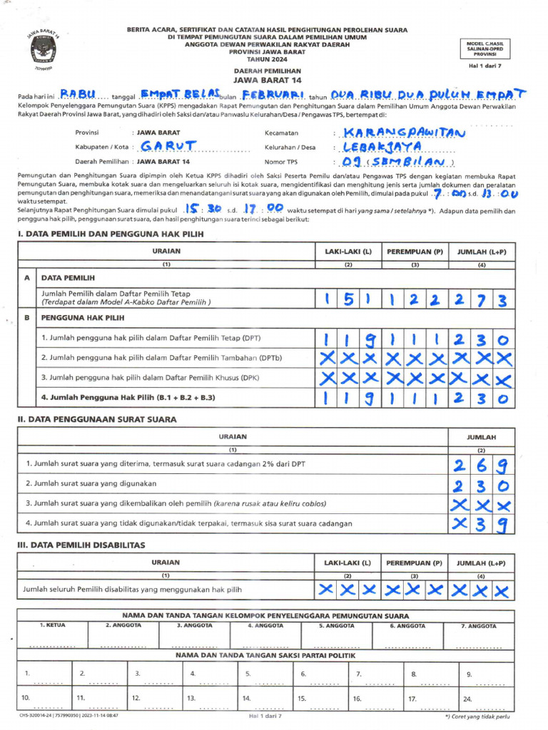 C Hasil DPRD Provinsi TPS 9 | PDF