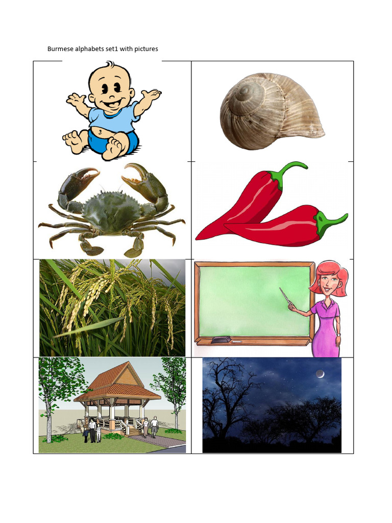 Burmese Alphabets Set1 Pictures | PDF