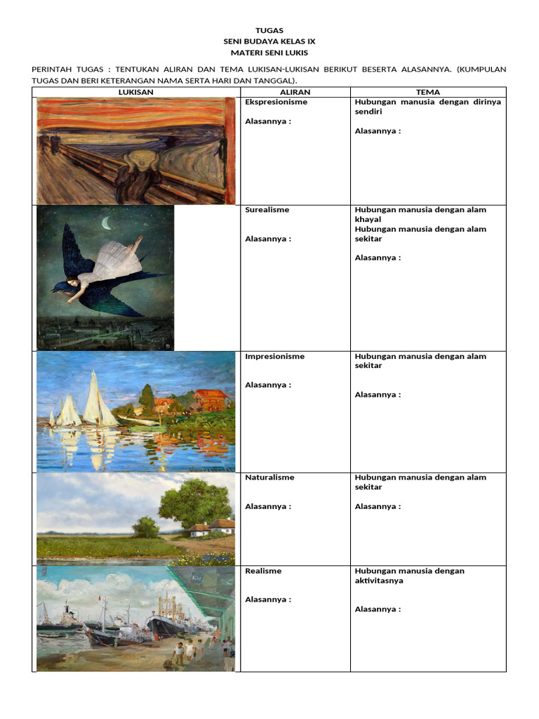 Tugas Tema Dan Aliran Seni Lukis Kelas Ix | PDF