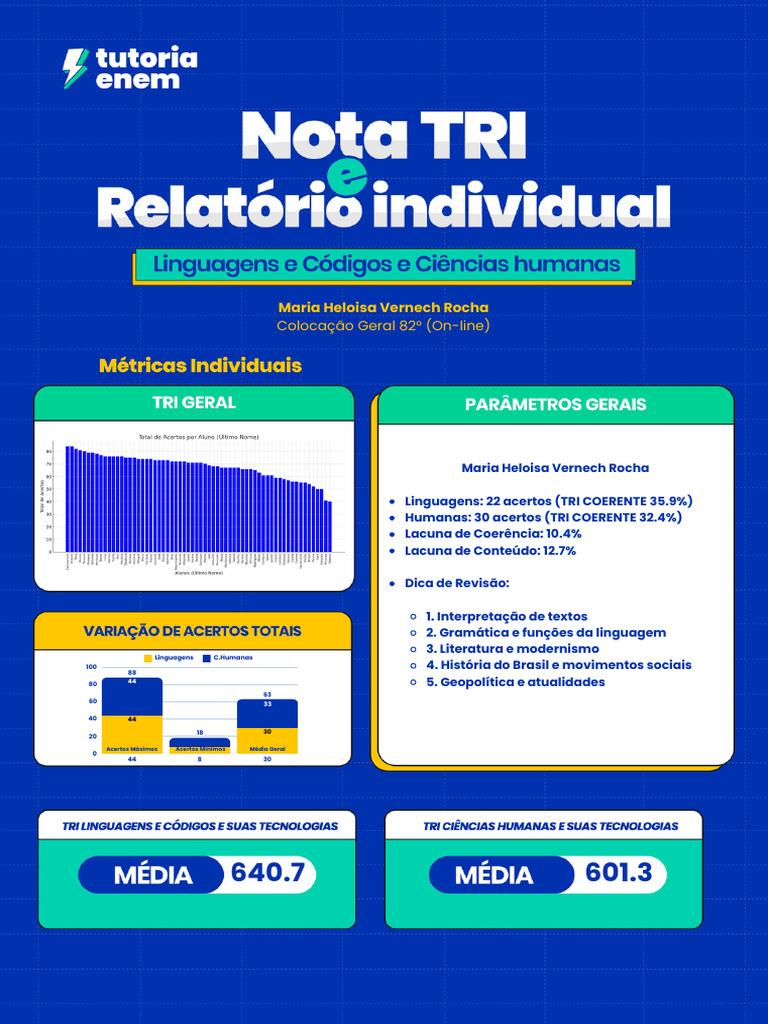 Maria Heloisa Vernech Rocha | PDF