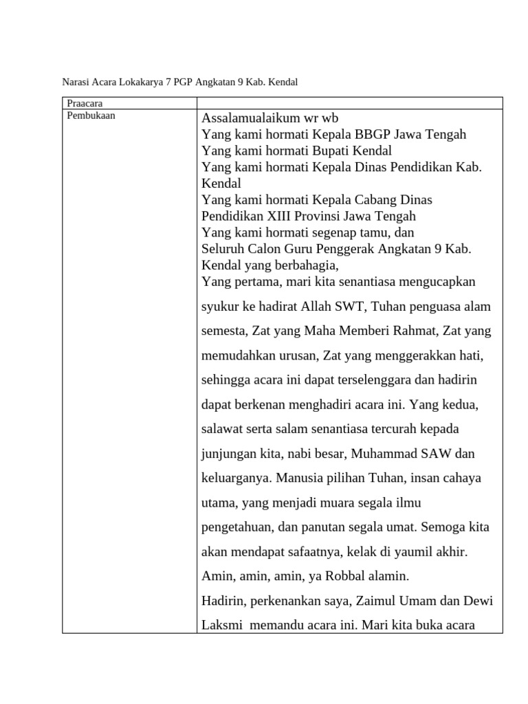 Narasi_Acara_Lokakarya_7_PGP_Angkatan_9_Kdl[1] | PDF