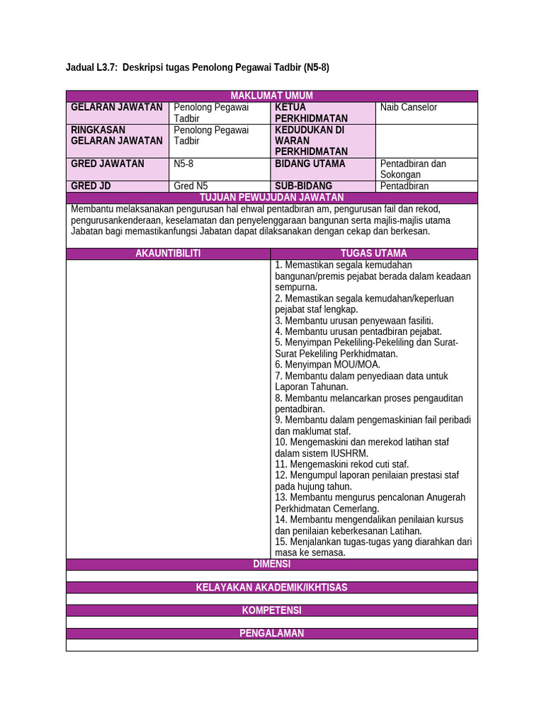 Deskripsi Tugas PPT N5 | PDF