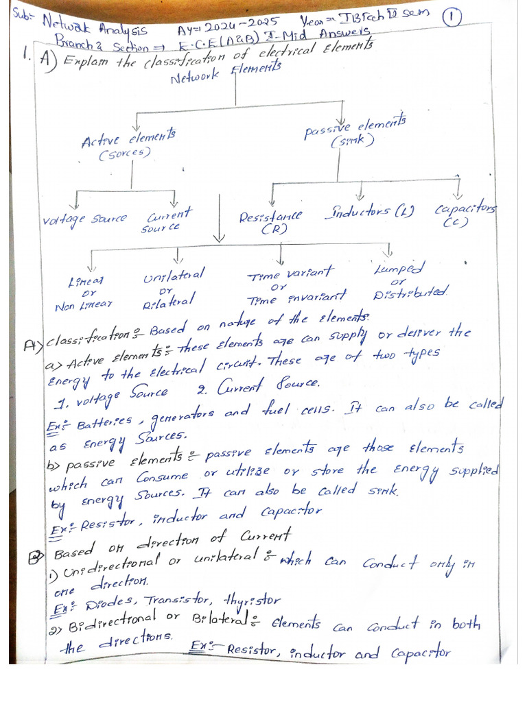 Network Analysis Questions With Answers Mid1 (1) | PDF
