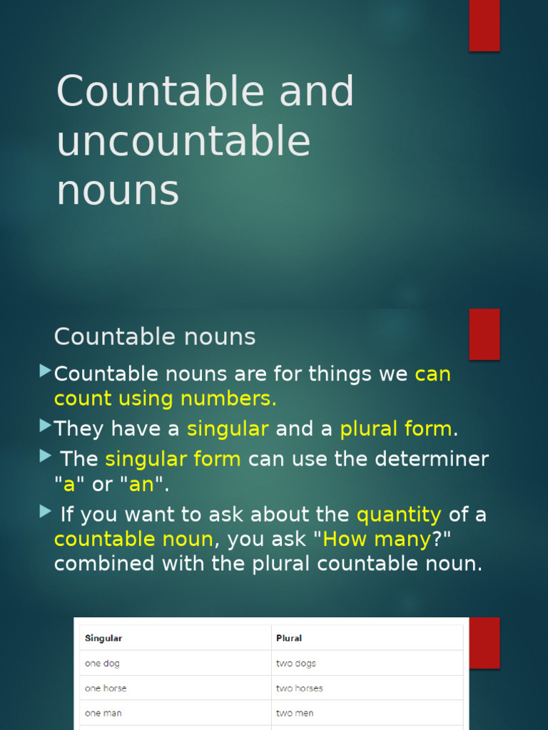 Countable vs Uncountable Nouns Guide | PDF
