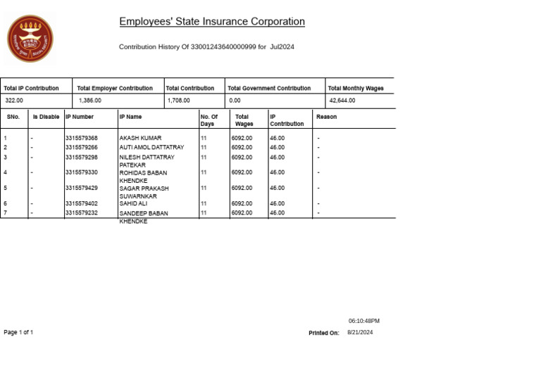 ESIC Contribution History for July 2024 | PDF