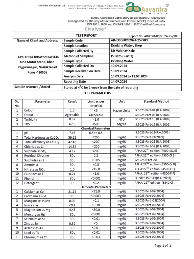 Water Test Report | PDF