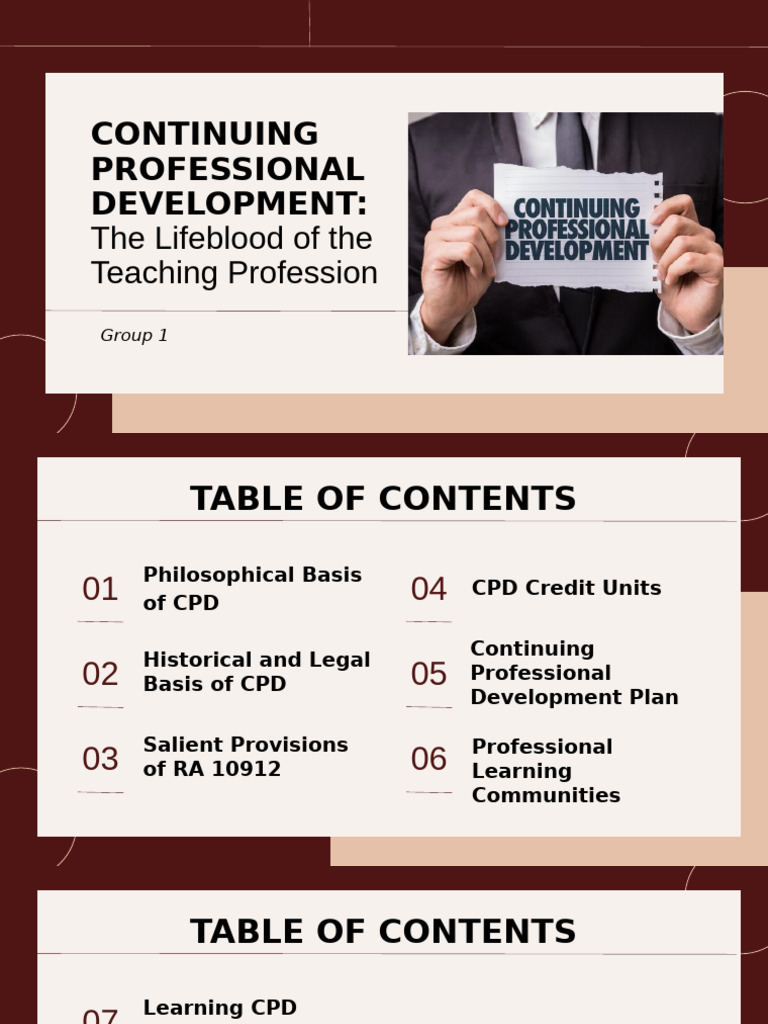 EDUC | PDF | Teachers | Professional Development