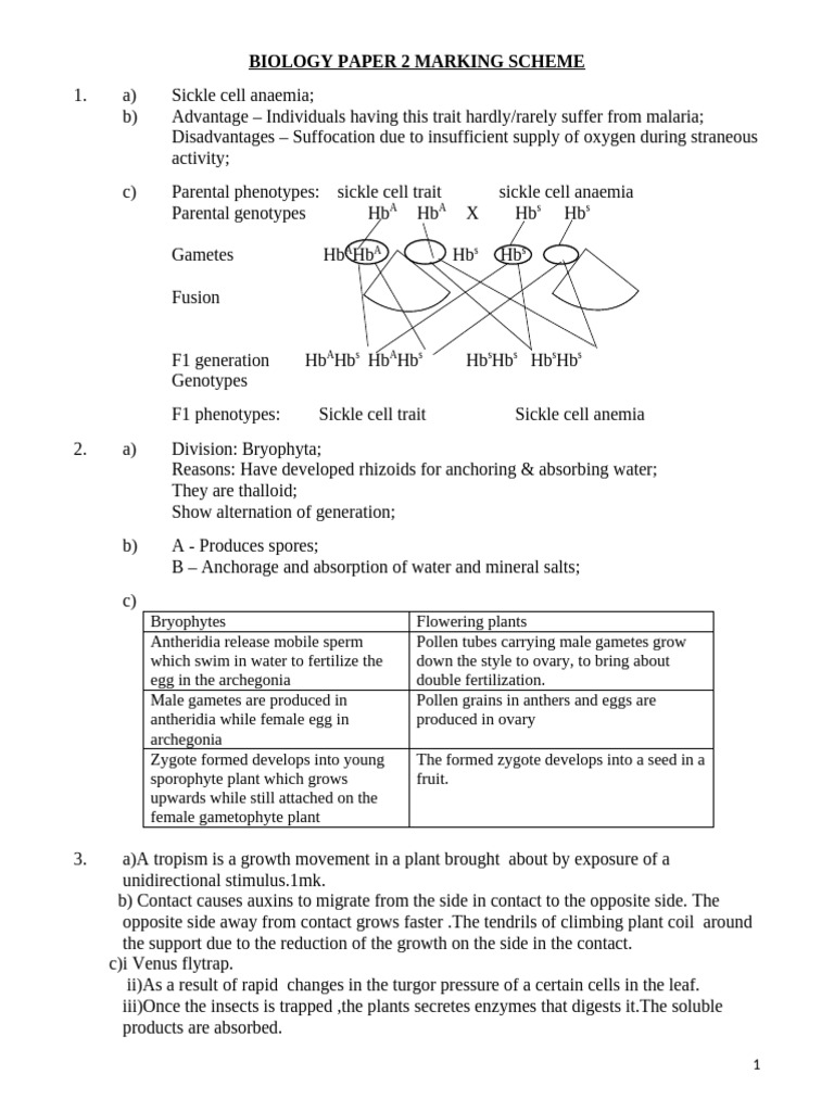 BIOLOGY F4 P2 MS Teacher - Co - .Ke | PDF | Glucose | Osmosis