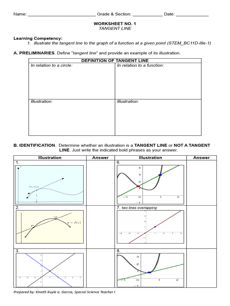 Worksheet No. 1 TANGENT LINE | PDF