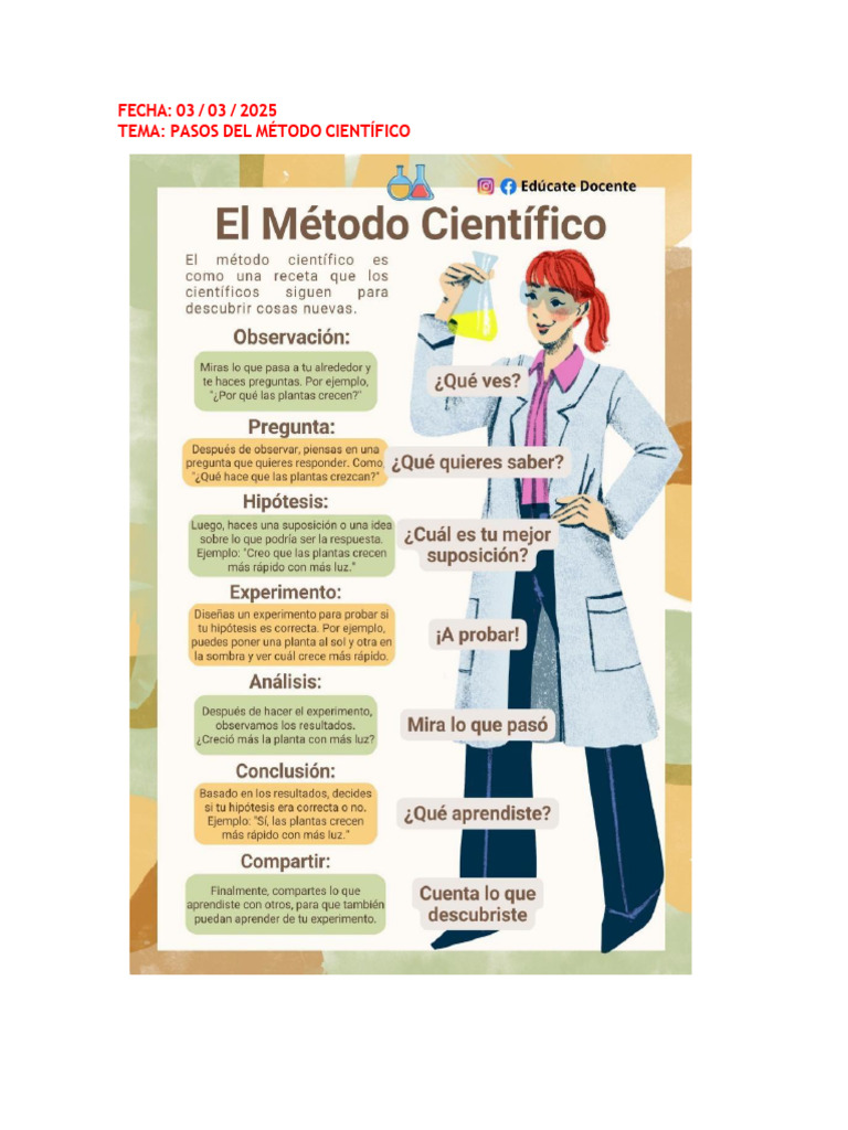 Pasos del Método Científico en Química | PDF