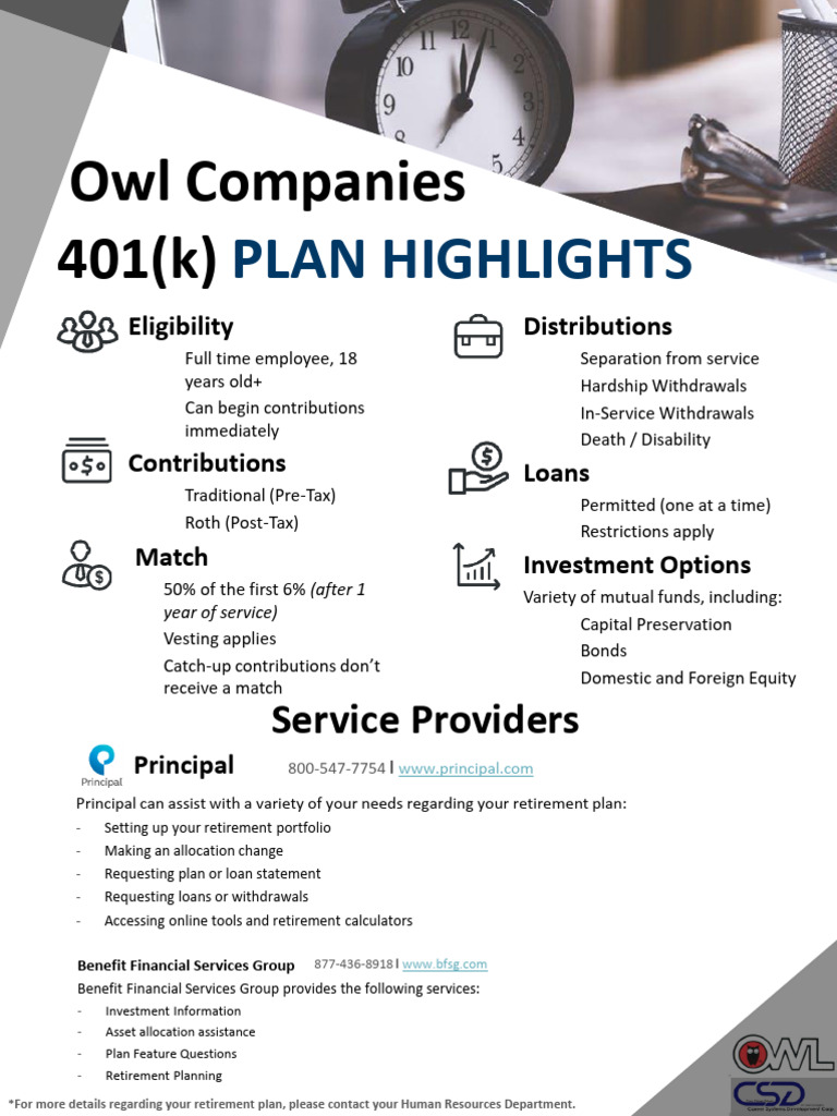 Owl 401 (K) Plan Highlights 2021 | PDF | 401(K) | Financial Economics