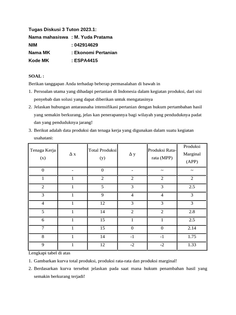 M. Yuda Pratama-042914629-Tugas Diskusi 3-ESPA4415 | PDF