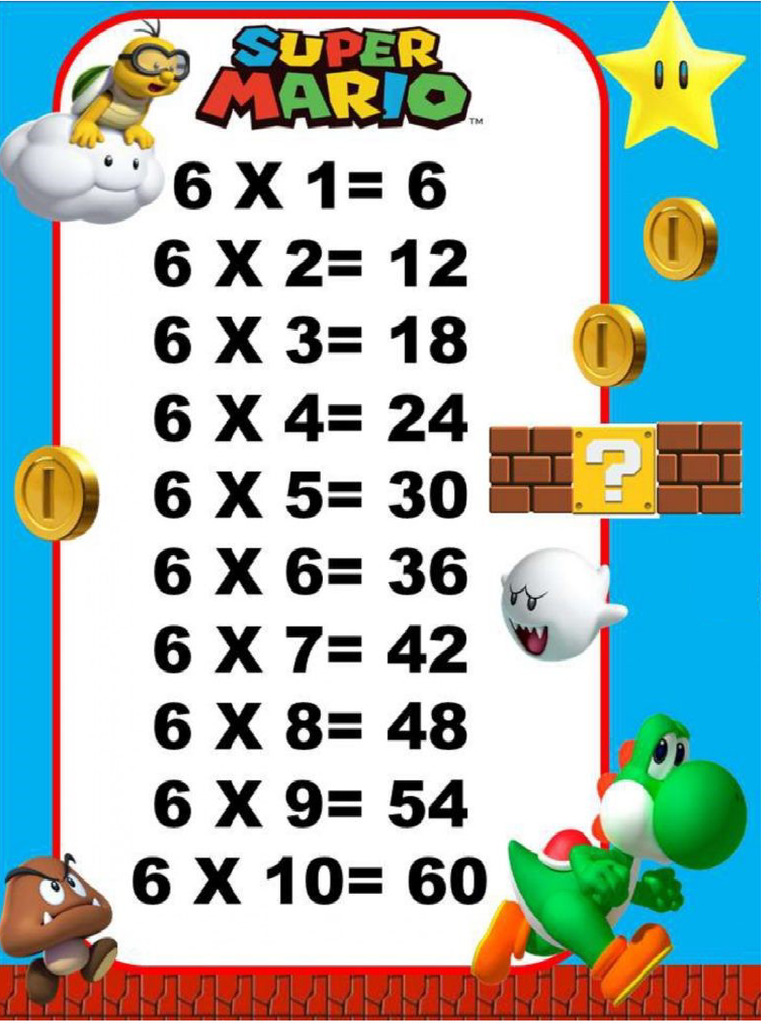 tabla del 6 | PDF