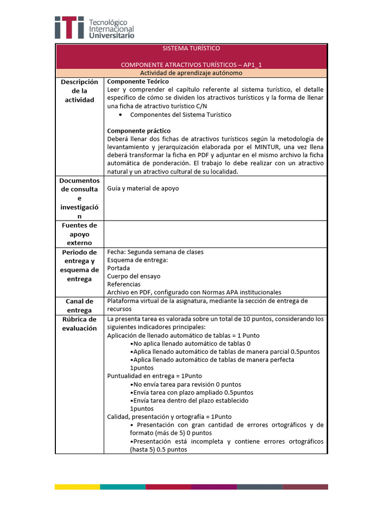 S2 Recurso Sistema Turístico Ap1 - 1 | PDF | Aprendizaje