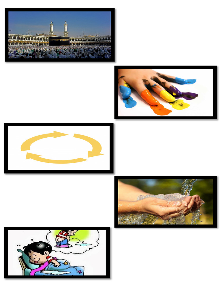 Poster syarat sah wudhu | PDF