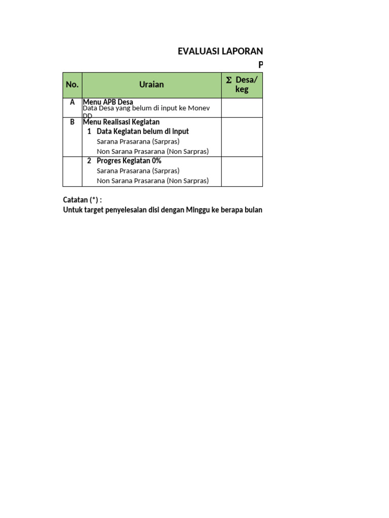 Form Evaluasi Monev DD 2024 | PDF