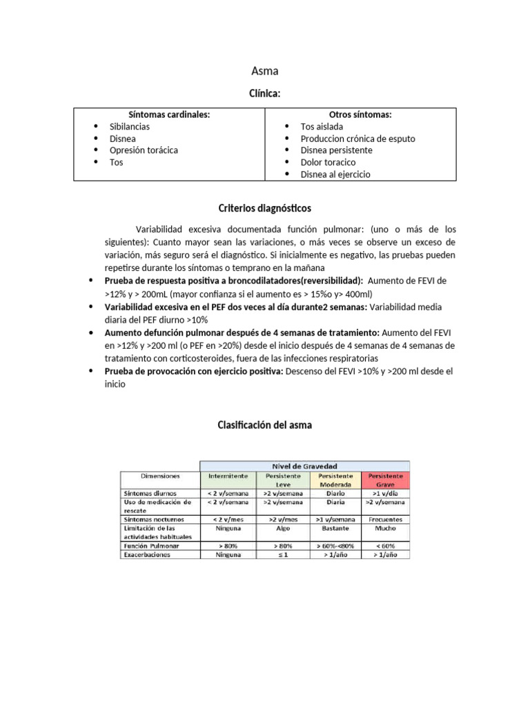 Guía Completa sobre el Asma: Síntomas y Tratamiento | PDF | Asma | Tos