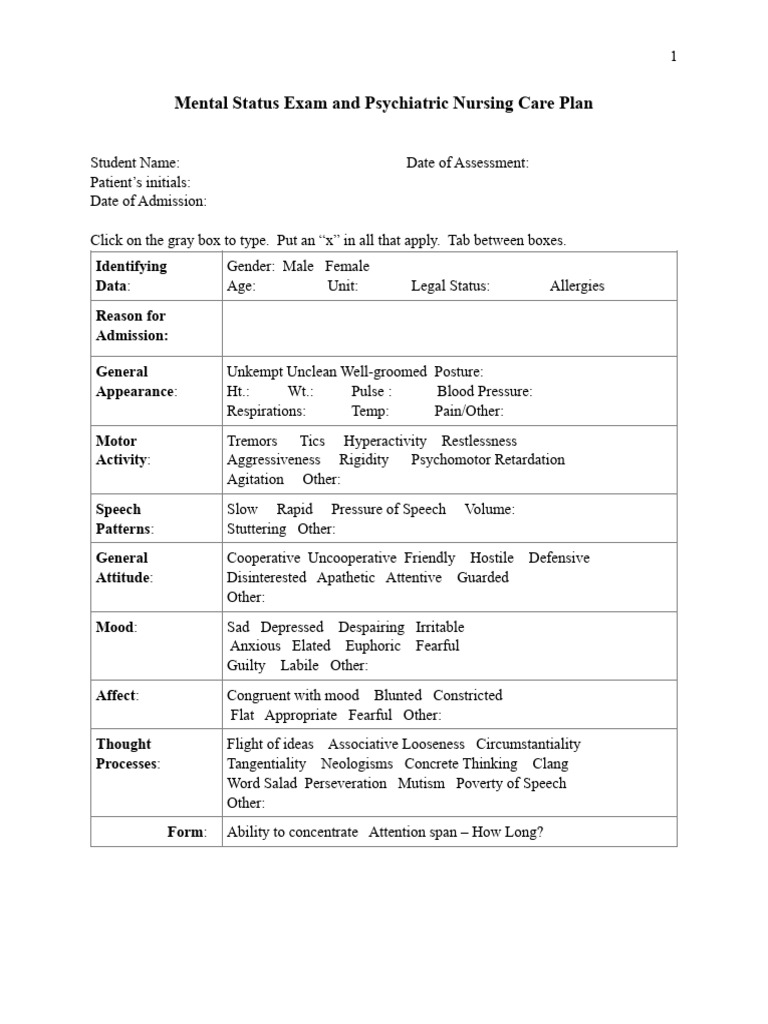 PMH Nursing Care Plan Updated 9-5-24 (1) | PDF | Mental Health ...