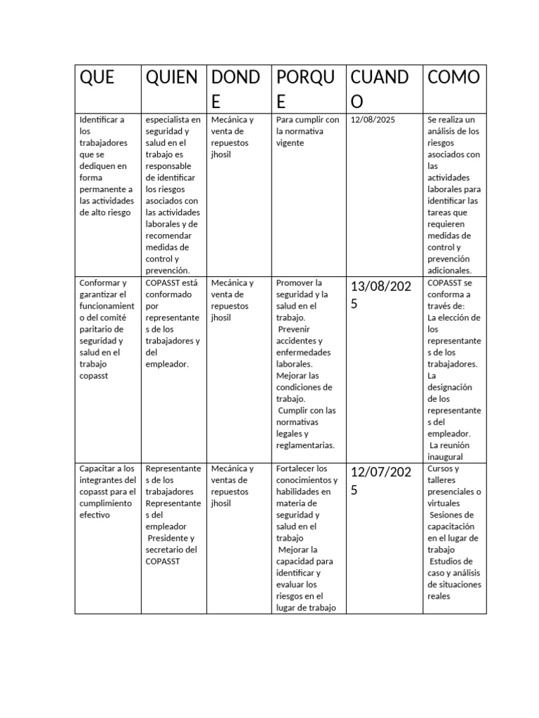 Base de Datos Maye 2 | PDF