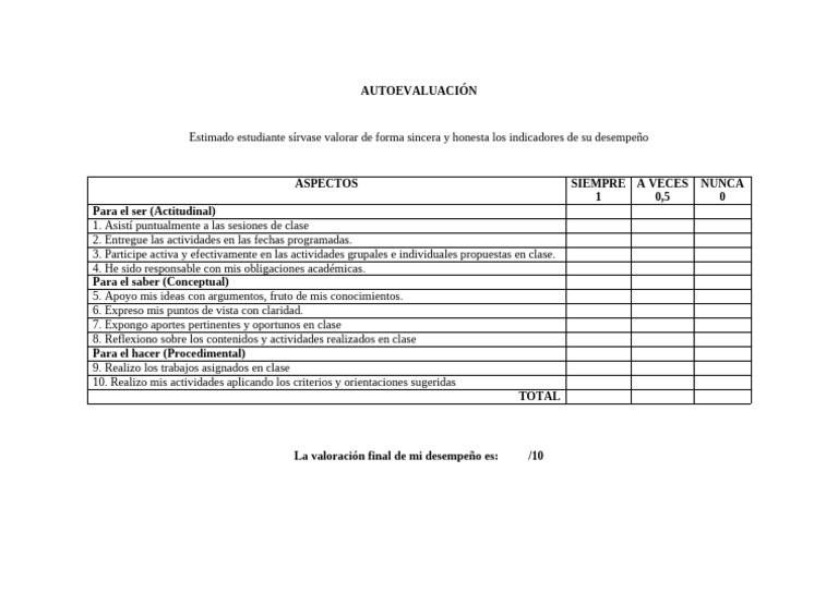 AUTOEVALUACIÓN | PDF