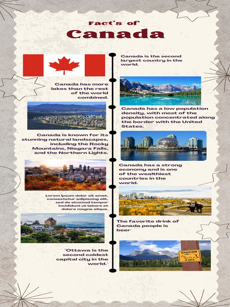 Canada | PDF
