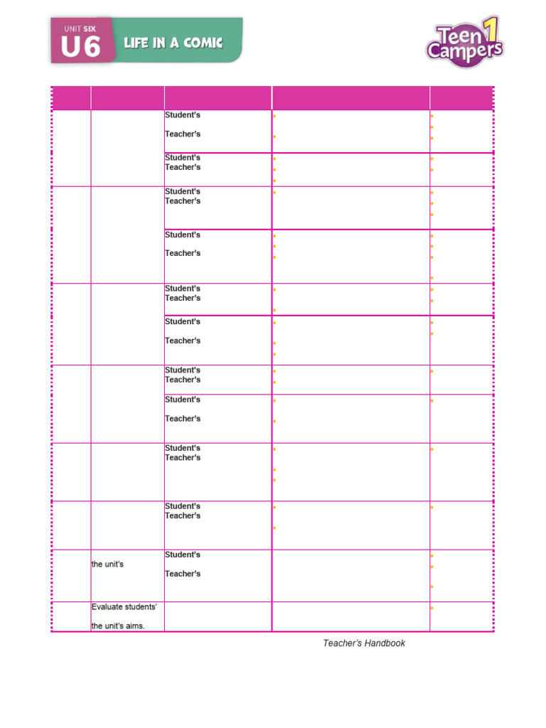 TC1E Level 1 Planners Printable U6 | PDF | Books | Vocabulary