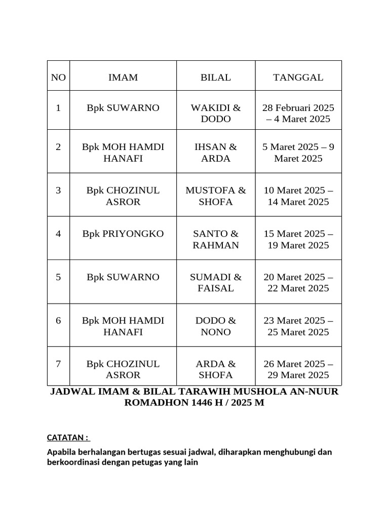 JADWAL IMAM DAN BILAL ROMADHON | PDF