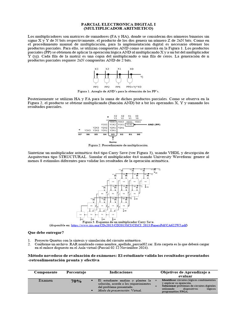 Parcial 02 Electronica Digital I | PDF | Simulación | Arreglos de ...