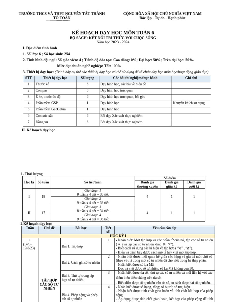 5. KHDH_TOÁN THCS_23_24 | PDF