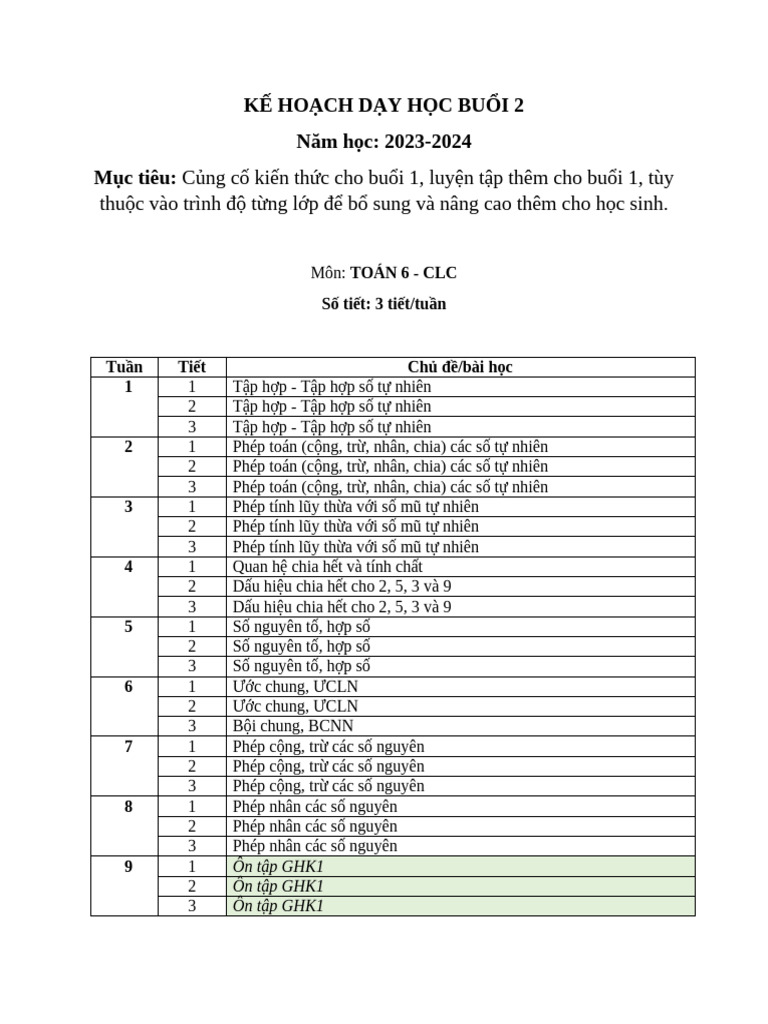 KHDH ToanTHCS Buoi2 23 24 | PDF