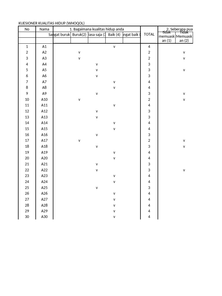 Contoh Master Tabel Metopel | PDF