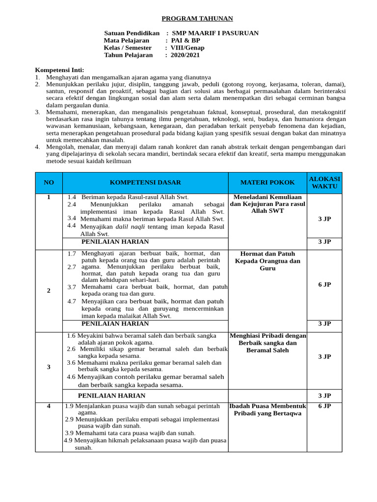 Prota Genap 2020-2021 | PDF